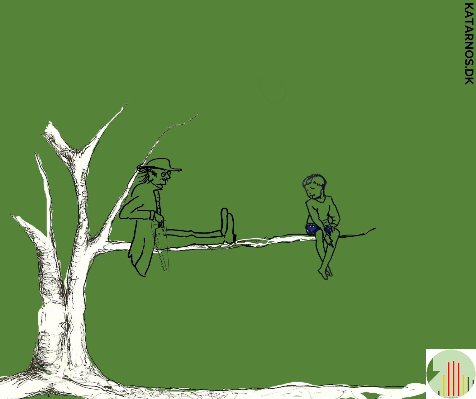 Rasmus modsat - Grønnere Elforbrug